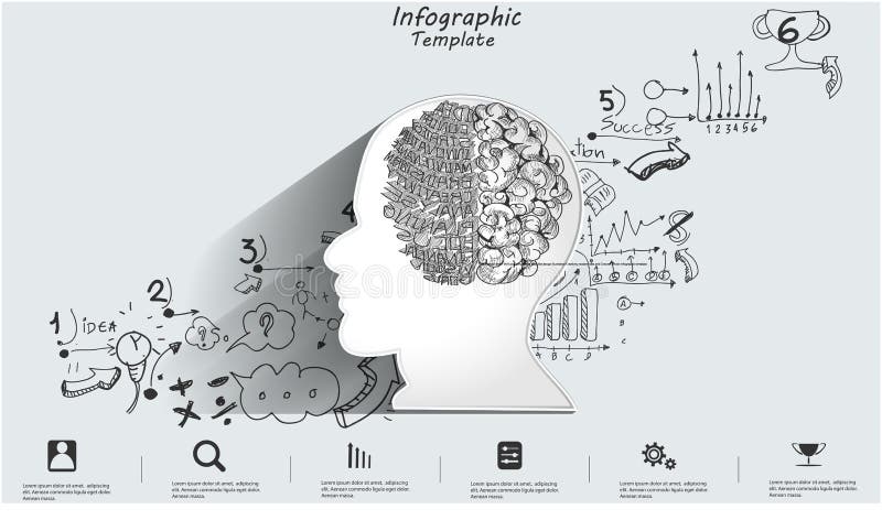 Human Head Brain Think Analyze Creative Work,flat Design Illustration ...