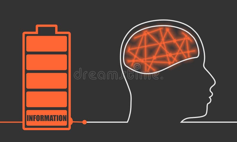 Human Head Connected with Full Level Energy Battery Stock Vector ...