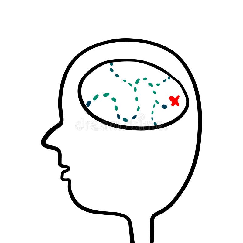 Inside My Head Hand Drawn Set of Different Heads with Brains Stock ...