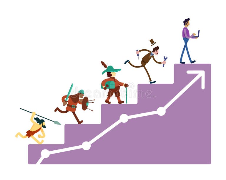 Human History Timeline 2D Vector Web Banner, Poster Stock Vector ...