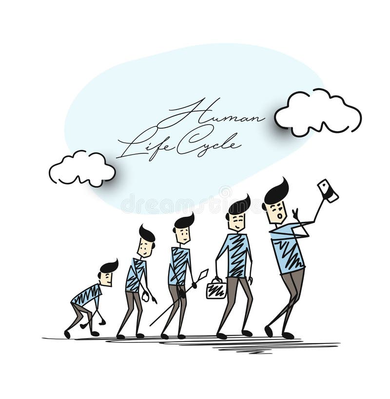 Human Life Cycle at Different Centuries Stock Vector - Illustration of ...