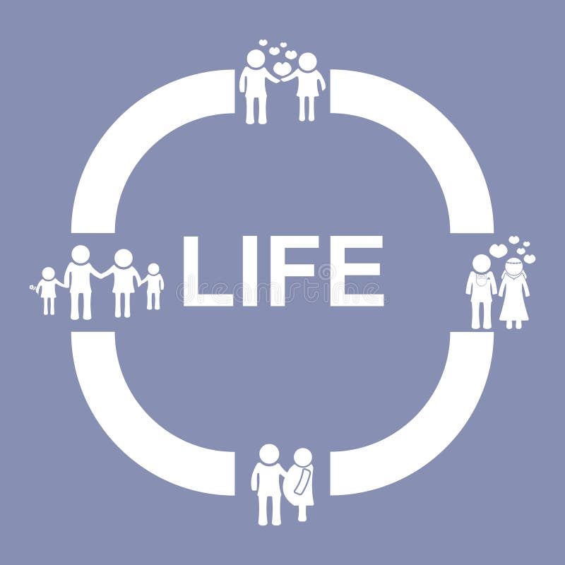 Human Life Cycle Process Stage Development Pictogram Icon, for Design ...