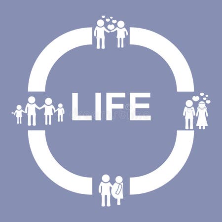 Human Life Cycle Process Stage Development Pictogram Icon, for Design ...