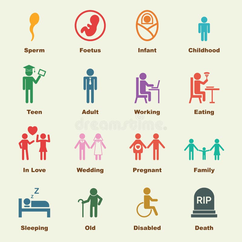 Elements Life Icons Stock Illustrations – 9,246 Elements Life Icons ...