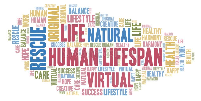 Human Lifespan word cloud stock illustration. Illustration of poster ...