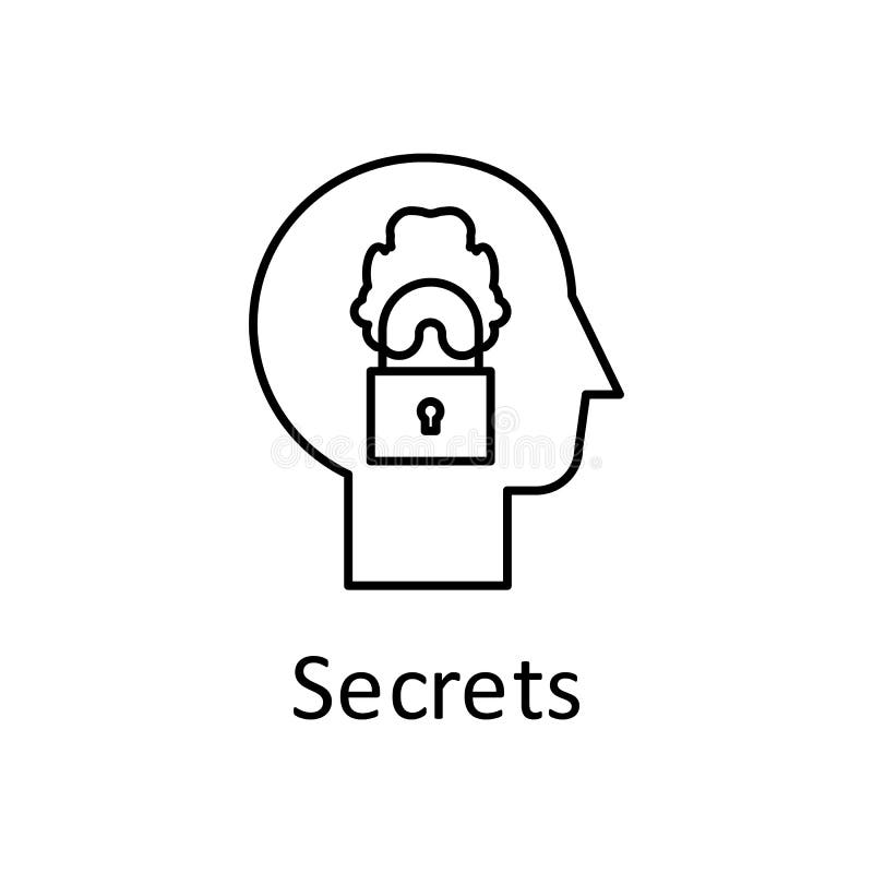 Human, Lock, Brain in Mind Icon. Element of Human Mind with Name Icon ...