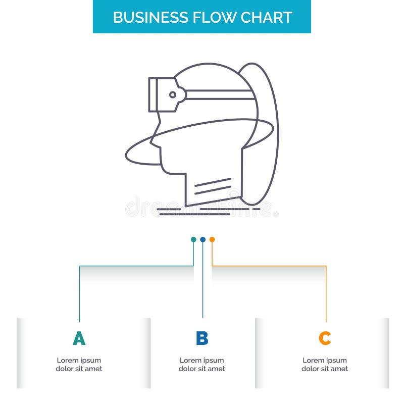 Human, Man, Reality, User, Virtual, Vr Business Flow Chart Design with ...