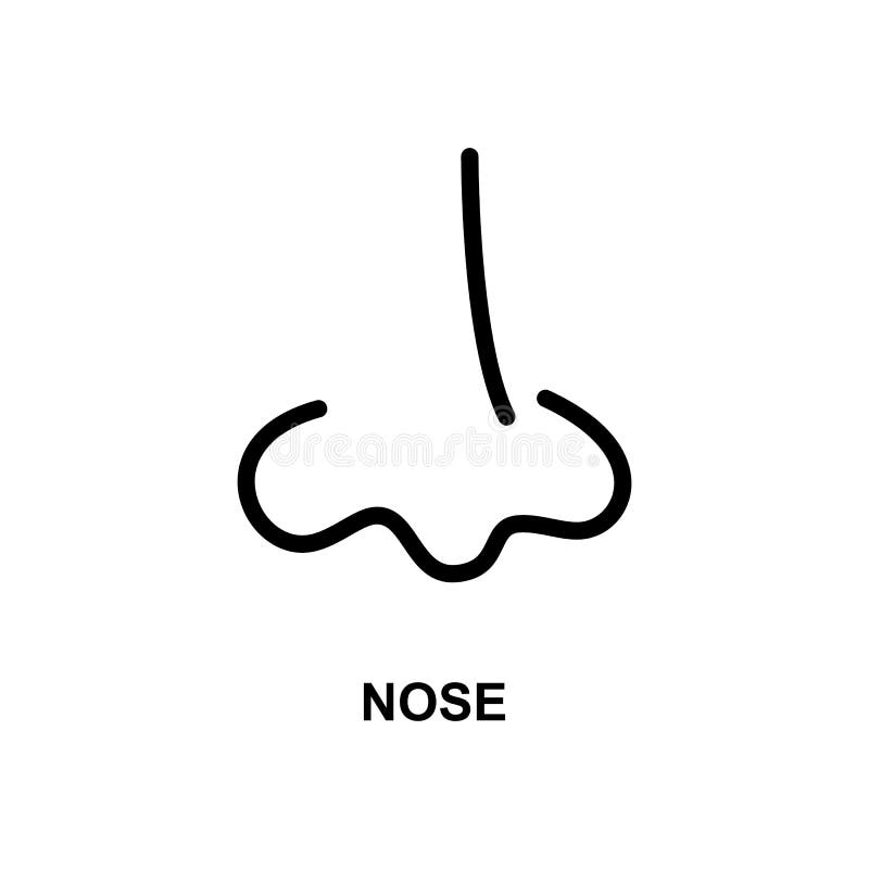Nose Eye Mouth Ear Pictogram Stock Illustrations – 119 Nose Eye Mouth ...