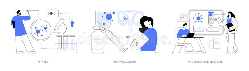 Human Papillomavirus Prevention Abstract Concept Vector Illustrations ...