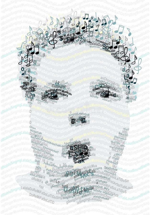 Human Portrait Made with Letters and Music Notes Stock Vector ...
