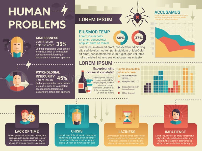 Human Problems Infographics - Poster, Brochure Cover Template Stock ...