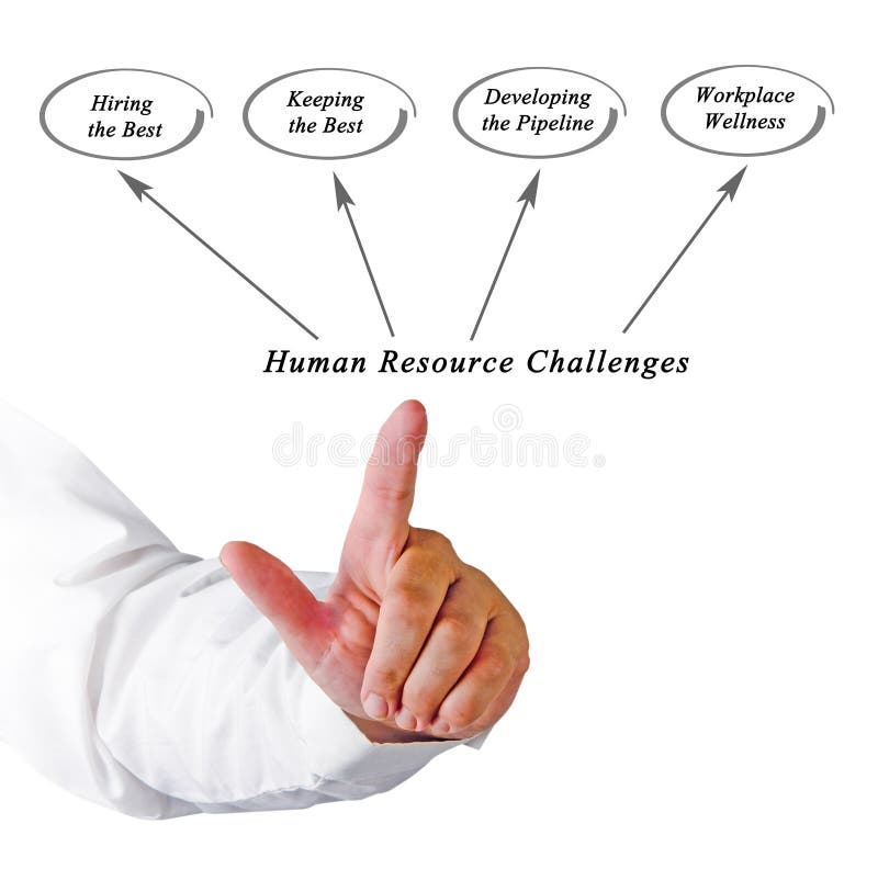Human Resource Challenges stock photo. Image of keeping - 85644240