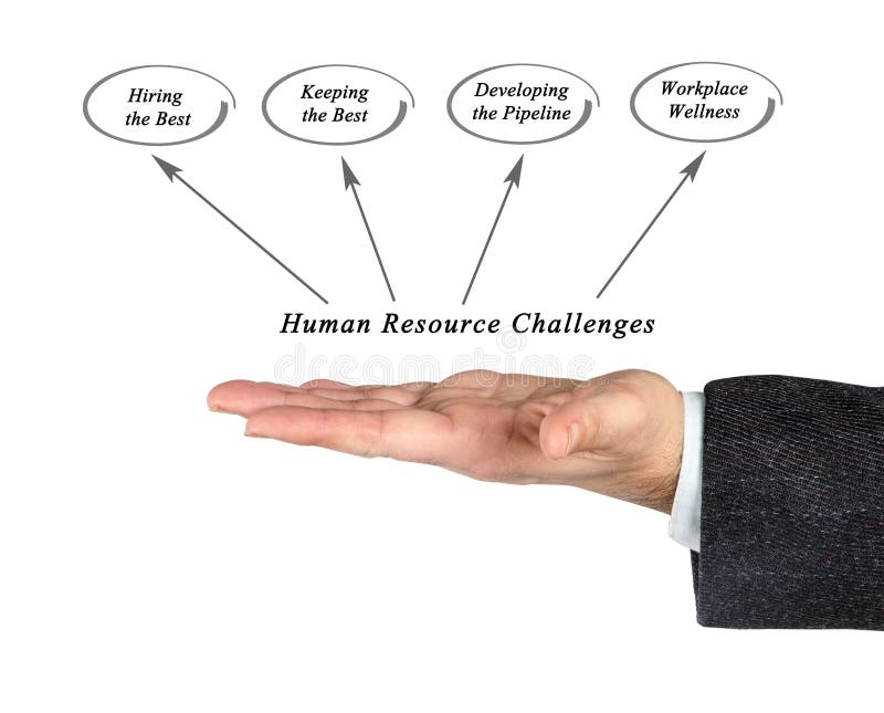 Human Resource Challenges stock image. Image of lecture - 85647811