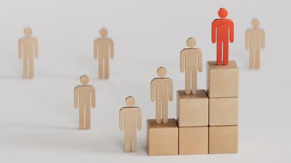 Human Resource Development Concept, HRD, Evaluation, Performance ...