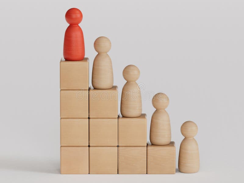 Human Resource Development Concept, HRD, Evaluation, Performance ...