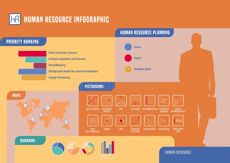 Human Resource Vector Infographic Stock Vector - Illustration of ...
