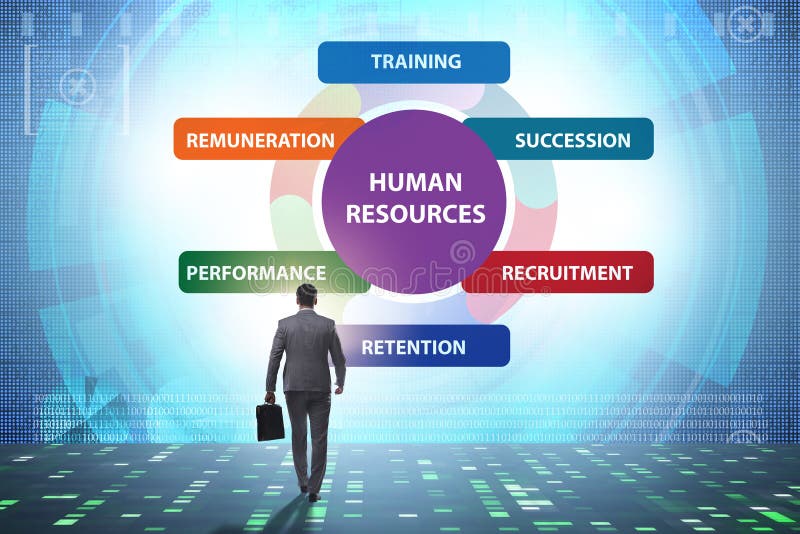 Human Resources Concept As Important Business Element Stock Image ...