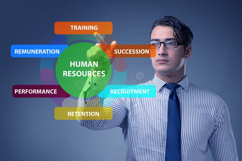 Human Resources Concept As Important Business Element Stock Image ...