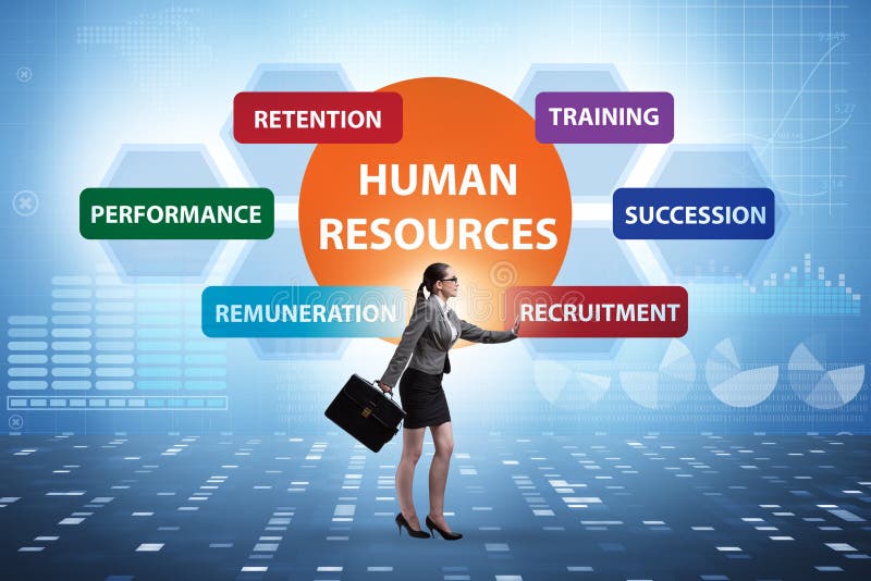 Human Resources Concept As Important Business Element Stock Image ...
