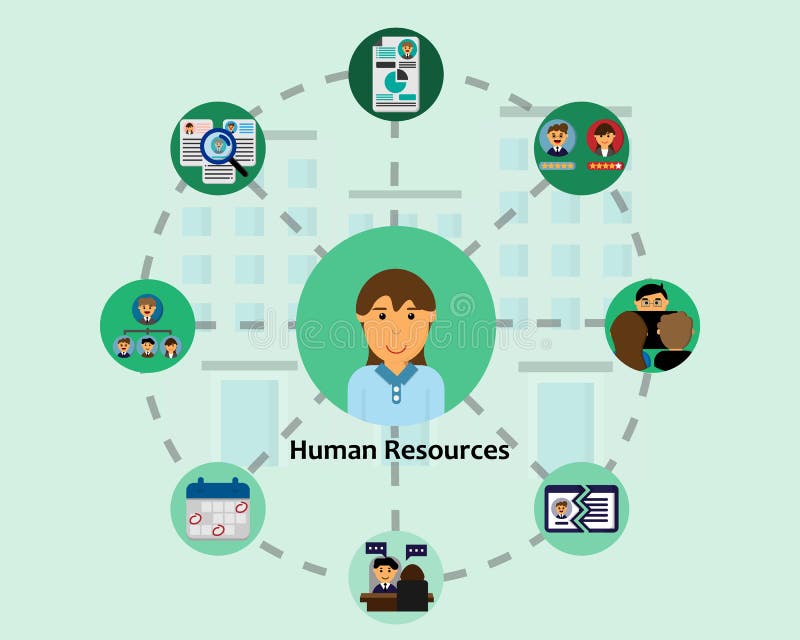 Human Resources - Field of Work Vector Stock Vector - Illustration of ...