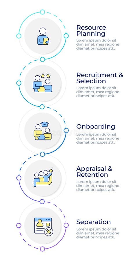 Human Resources Management Infographic Design Template Stock Vector ...