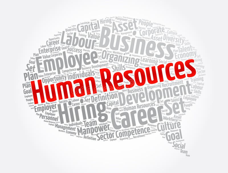 Human Resources Word Cloud Stock Illustrations – 636 Human Resources ...