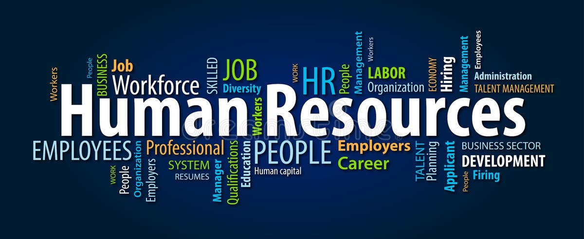 Human Resources Word Cloud Stock Illustrations – 661 Human Resources ...
