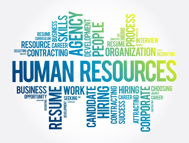 Human Resources Word Cloud Collage, Business Concept Background Stock ...