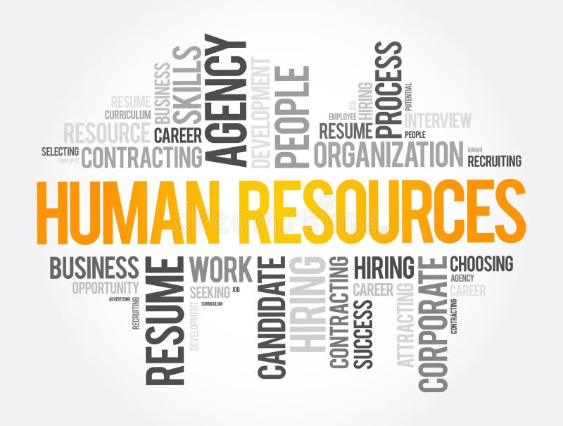 Human Resources Word Cloud Collage, Business Concept Background Stock ...