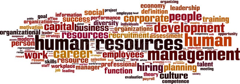 Human Resources word cloud stock vector. Illustration of human - 206571503