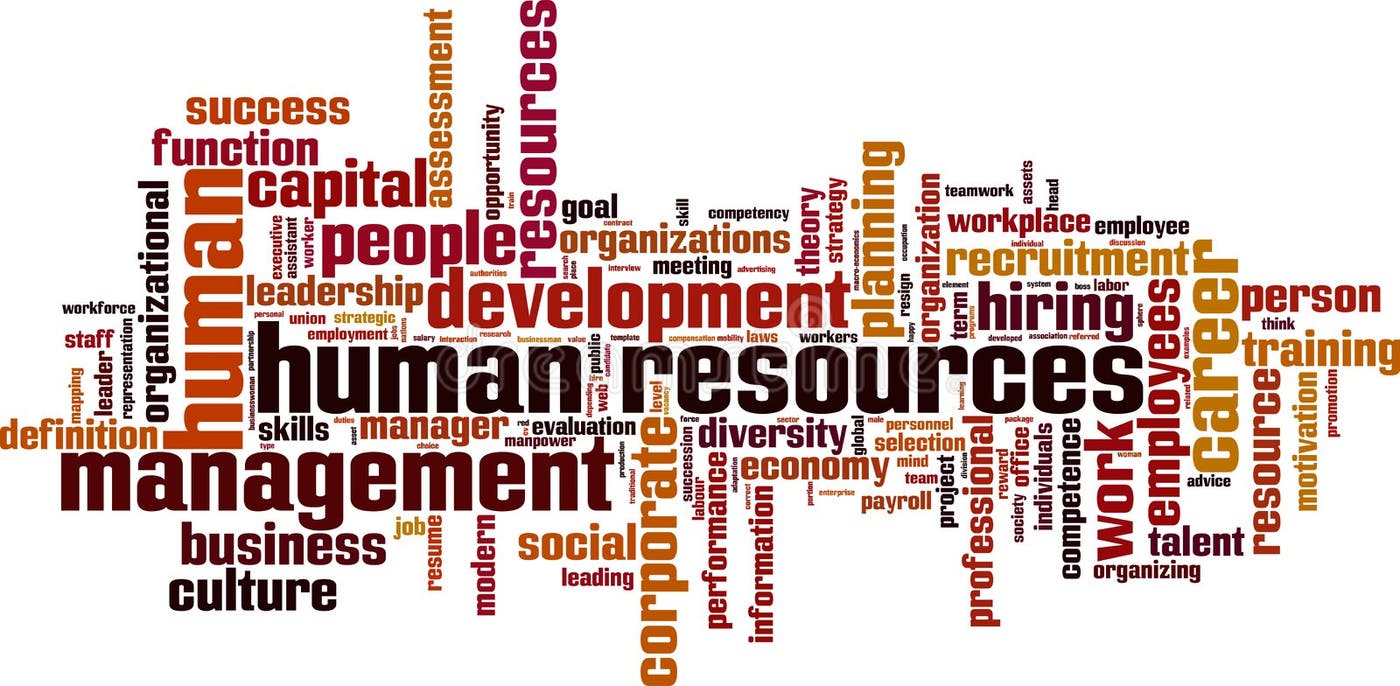 Human Resources Word Cloud Stock Illustrations – 673 Human Resources ...