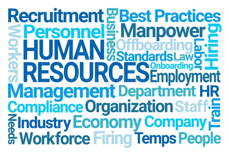 Human Resources Word Cloud Stock Illustrations – 670 Human Resources ...