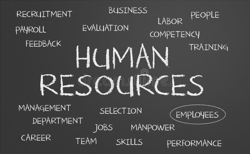 Human resources word cloud stock illustration. Illustration of human ...