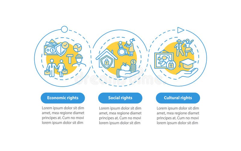 Human Rights Chart Stock Illustrations – 156 Human Rights Chart Stock ...