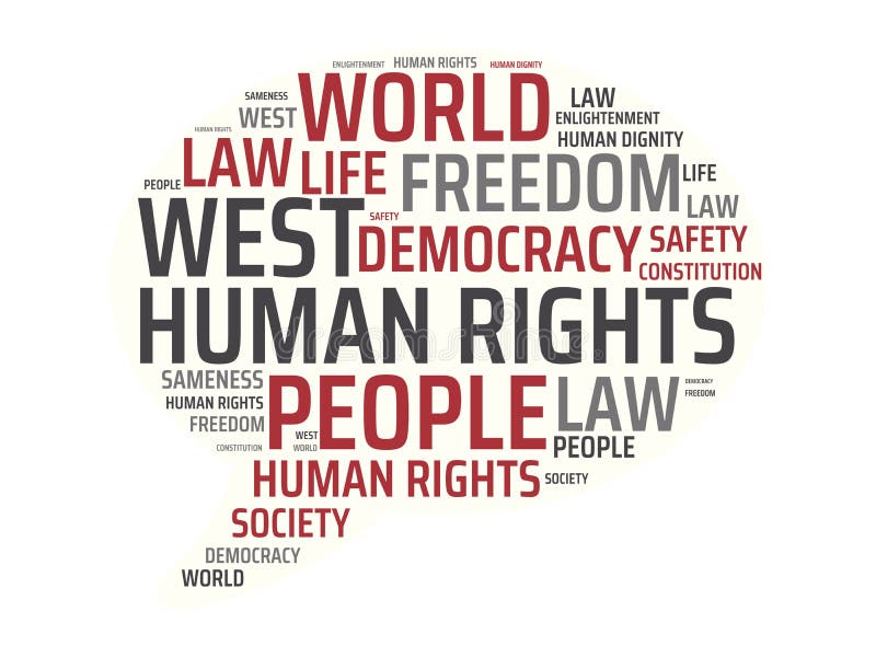 HUMAN RIGHTS - Image with Words Associated with the Topic COMMUNITY of ...