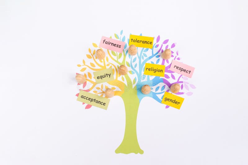 Human Rights, Inclusion, Tolerance, Equality and Diversity Concept ...