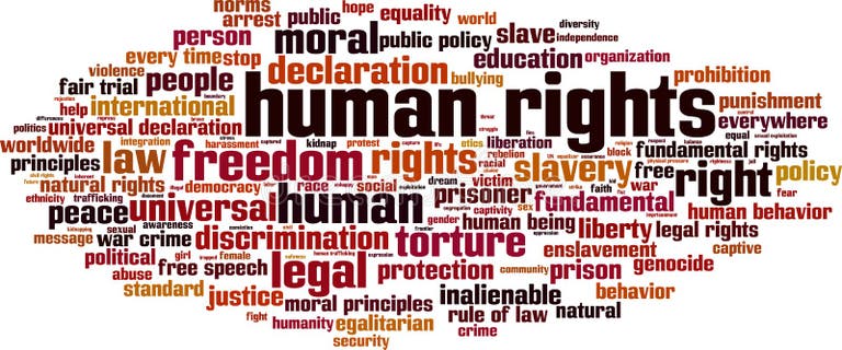 Human rights word cloud stock vector. Illustration of freedom - 196681382