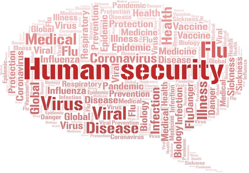 Human Security Word Cloud on White Background Stock Illustration ...