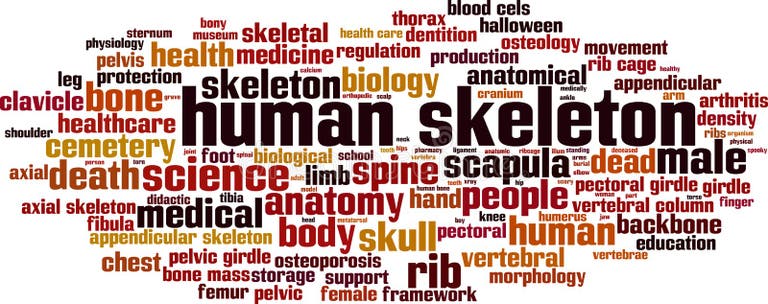 Skeleton Word Cloud Stock Illustrations – 58 Skeleton Word Cloud Stock ...
