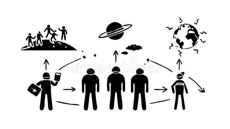 Human Societal Evolution Vector Illustration, Vector Design Generative ...