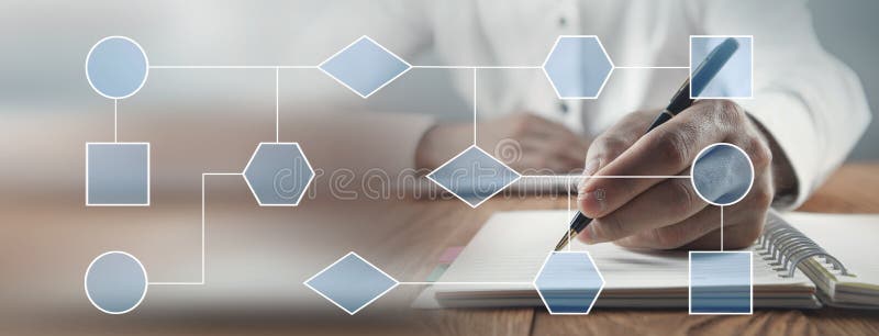 Human Working in Flowchart. Business Process Concept Stock Image ...