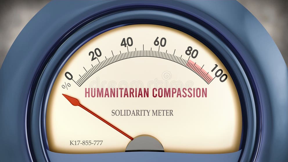 Humanitarian Compassion and Solidarity Meter that Hits less Than Zero ...