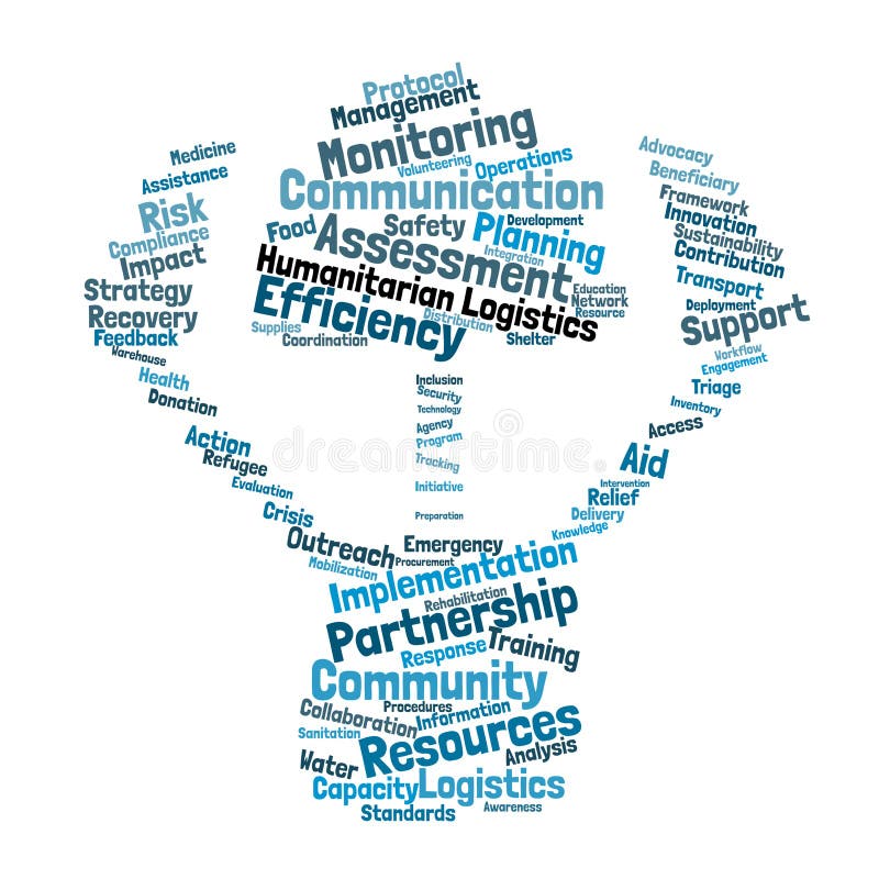 Humanitarian Logistics Word Cloud Stock Illustration - Illustration of ...