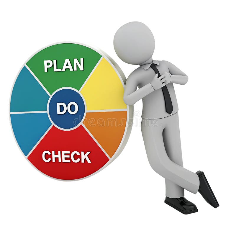 Humanoid Figure with Circular PDCA Diagram and Black Tie Stock ...