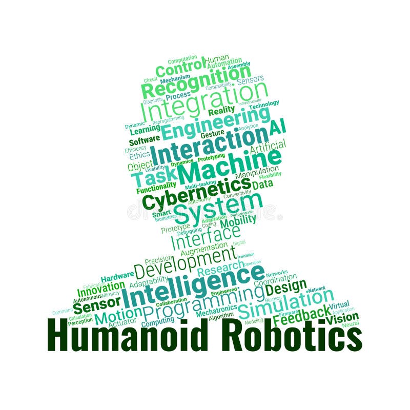 Humanoid Robotics Word Cloud Stock Illustration - Illustration of ...
