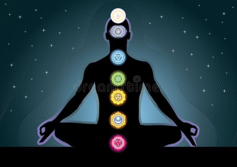 Humans chakras stock vector. Illustration of sign, east - 18622036