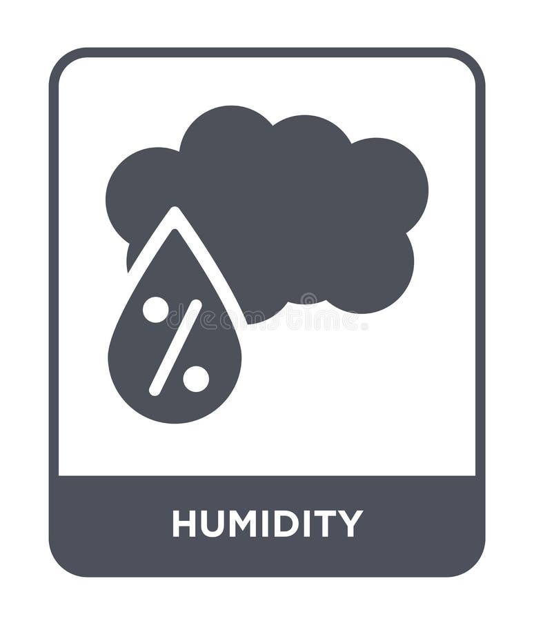Relative Humidity Symbol
