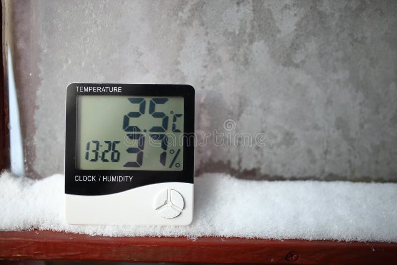 The Humidity Indicator is Indicated on a Hygrometer Installed on the ...