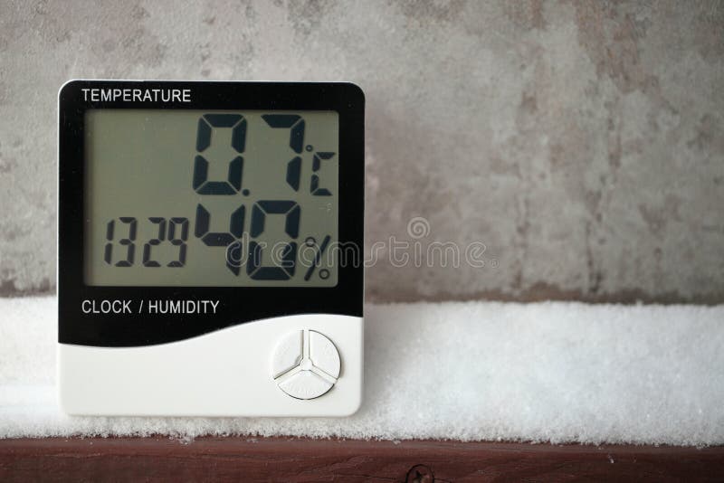The Humidity Indicator is Indicated on a Hygrometer Installed on the ...
