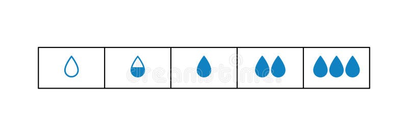 Humidity Level Scale. Water Level Indicator. Moisture Measuring Chart ...
